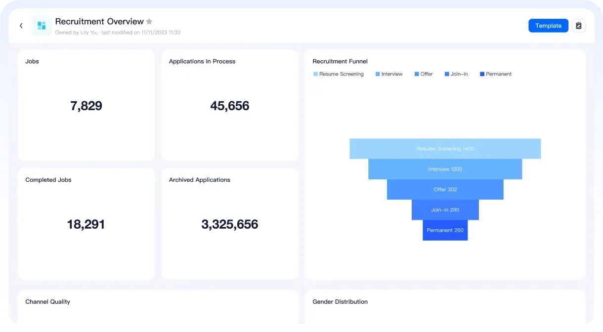 Applicant Tracking & Recruiting Automation Software | Moka Recruiting